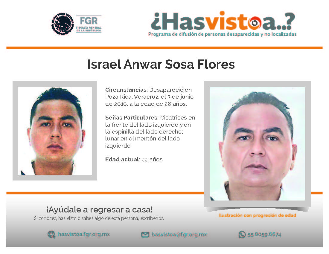 ¿Sabes quien es Ulises Lara Lopez?